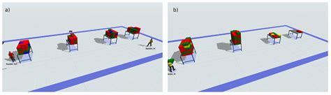 Algorithms Free Full Text A Hybrid Simulation And Reinforcement Learning Algorithm For