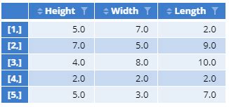 How To Scale Variable S To Center Within Variable Displayr Help