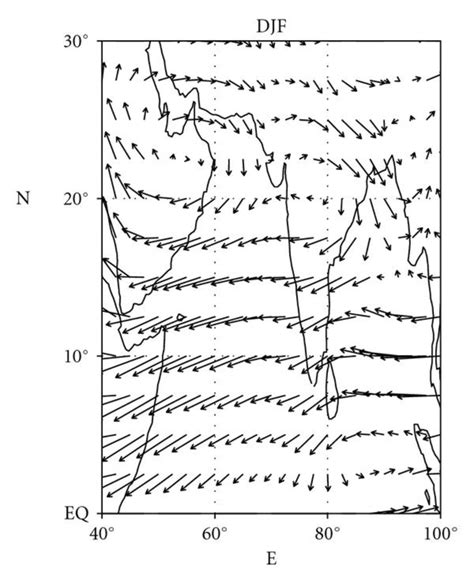 Observed Wind Pattern Over The Indian Region During Different Seasons
