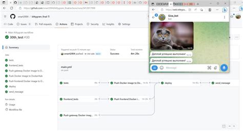 Mikhail Sutormin On Linkedin Docker Dockercompose Yaml Testing