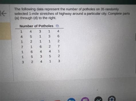 solved the following data represent the number of potholes