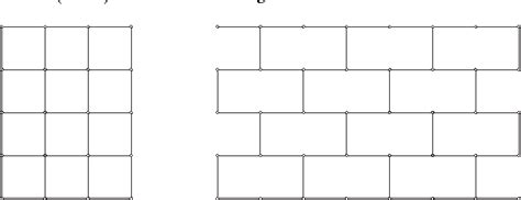 Figure 1 From Contraction Decomposition In H Minor Free Graphs And Algorithmic Applications