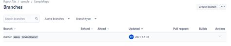 Bitbucket Branching Strategy A Complete Guide With Overview