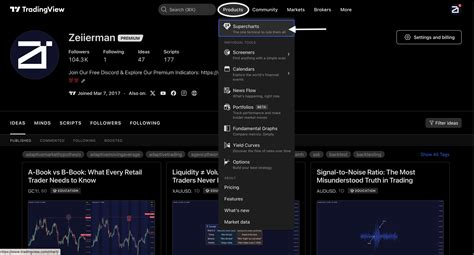 How To Access Invite Only Scripts On Tradingview