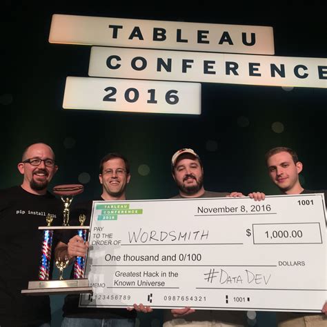 Top Mashups And Extensions From Datadev Hackathon