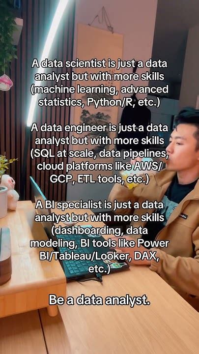 Be A Data Analyst Dataanalysis Datascience Dataengineering Shorts