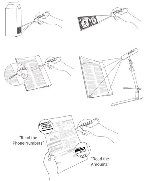 ORCAM Read MyEye The Ultimate Visual Aid Device Installation Guide