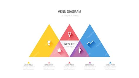 Premium Vector Infographic Venn Diagram Triangle Chart Template For Business Presentation