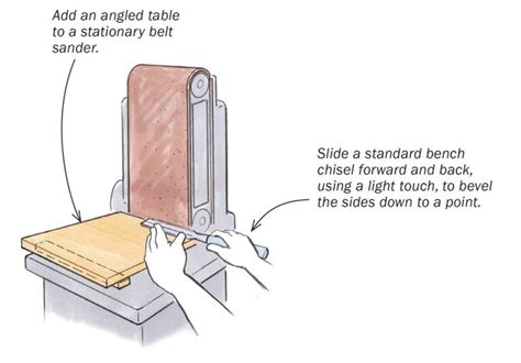 Workshop Tip Turn Any Chisel Into A Dovetail Chisel Finewoodworking