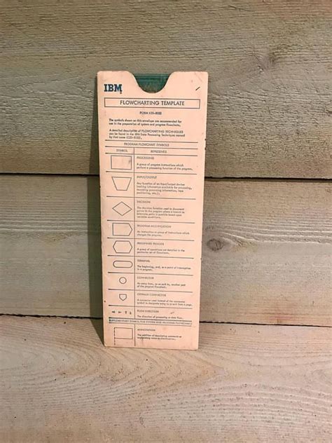 Vintage Ibm Flowcharting Template System And Programming Flowcharts Vintage Etsy Flow Chart