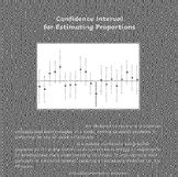 Confidence Interval For Estimating Proportions AP Stats STUDY GUIDE 8