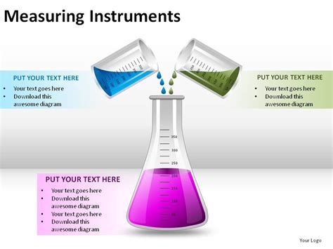 Measuring Instruments Powerpoint Presentation Slides Presentation