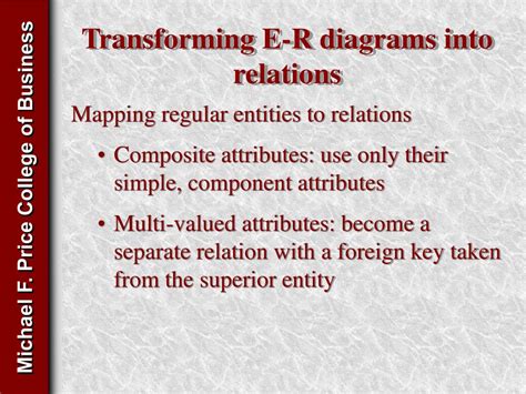 PPT Chapter 6 Logical Database Design And The Relational Model PowerPoint Presentation ID