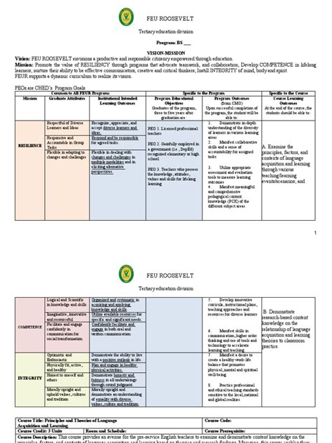 syllabus principles and theories of language pdf learning