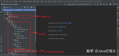 Springboot