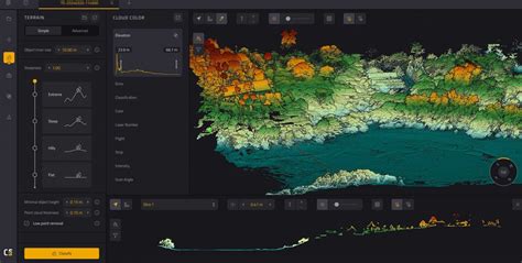 Lidar Point Clouds Basics For 3d Mapping By Yellowscan