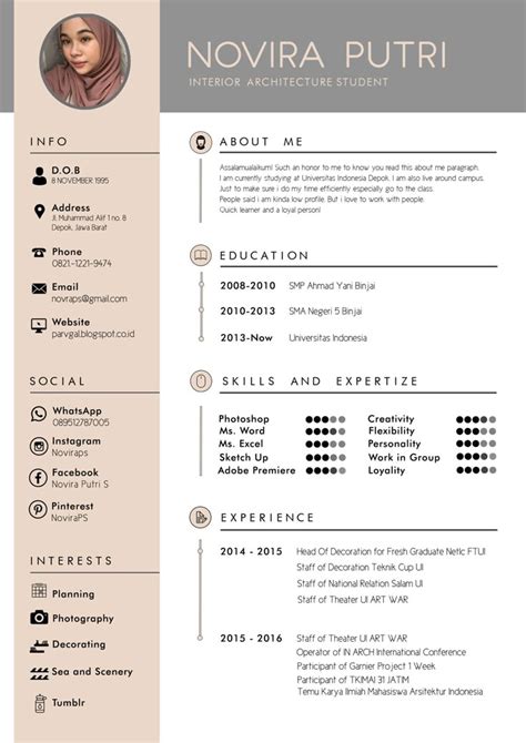 Areatalent I Will Create A Resume And Personal Brand That Win Interviews For On Fiverr Com
