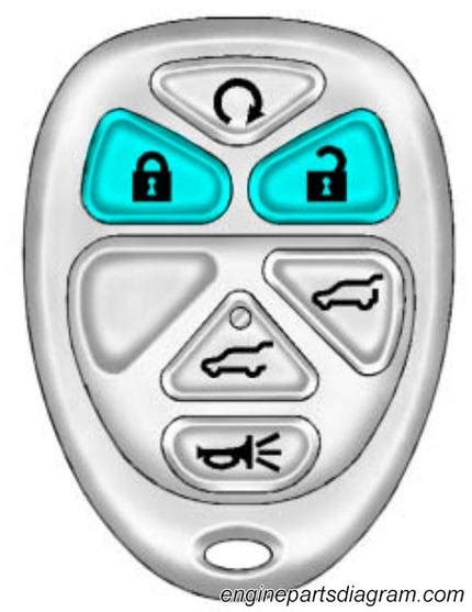 How To Reset Buick Enclave Tpms Tire Pressure Light Reset 2008 2011