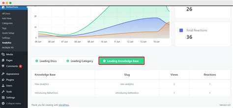 how to configure analytics to evaluate the performance of your
