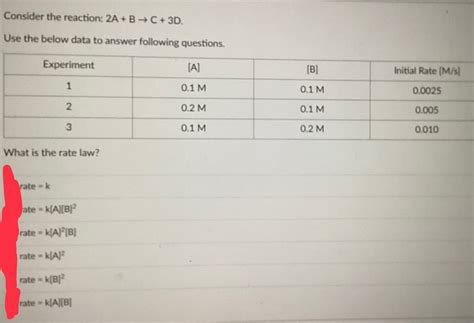 Answered Consider The Reaction 2a B → C 3d … Bartleby