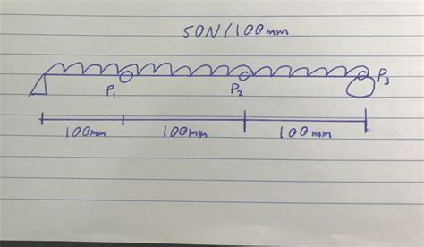 Structural Analysis Contradicting Results Of A Truss Structure Engineering Stack Exchange