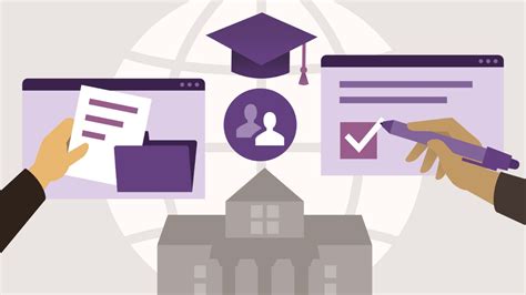 Foundations Of Learning Management Systems Lms Online Class Linkedin Learning Formerly