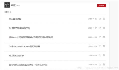 Csdn收藏文章快速访问 Csdn博客