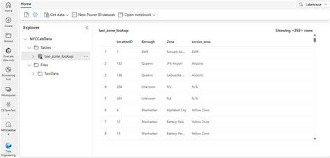 Csv File Upload To Delta Table For Power Bi Reporting Microsoft Fabric Microsoft Learn