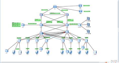 基于ensp模拟的校园网络拓扑图 华为校园网 Net3c 优质网络拓扑图案例平台 华为ensp 华三hcl 思科pt企业网 校园网 仿真案例库
