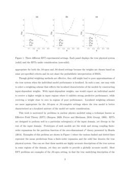 Model Mixing Using Bayesian Additive Regression Trees DeepAI