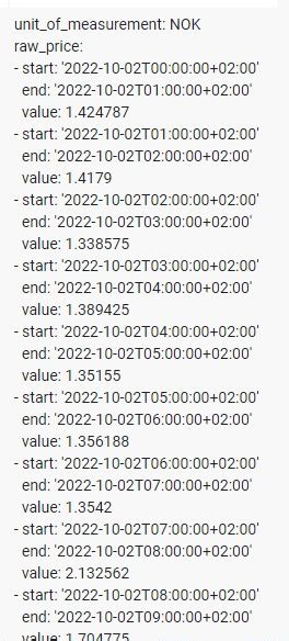 Feature Request Get H Forecast Of Prices Issue JaccoR Hass Entso E GitHub