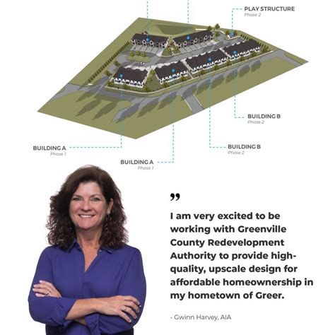 Craig Gaulden Davis Inc On Linkedin Architecture Design Thoughtfuldesignpositiveimpact