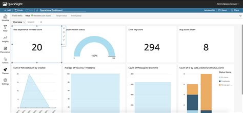 power operational insights with amazon quicksight aws big data blog