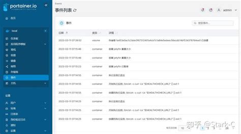 【全网最全】nas上最强 docker 图形化工具 portainer 详解与实战 知乎