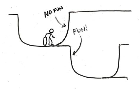 The Project Halfpipe Love Your Work Episode 291