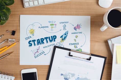 Startupselector Validate Your Startup Idea