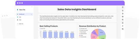 Eod Report Template