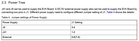 Upgrading Lpc4322 Based Debug Probe Firmware On Rt10xx Mcu On Eclipse