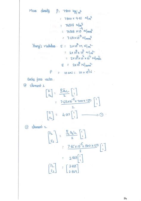 Finite Element Analysis Lecture Notes Anna University 2013 Regulation