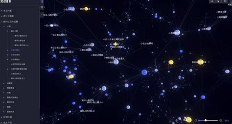 好未来开放小学数学知识图谱助力高质量教育发展 极客公园