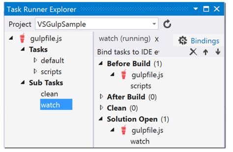 Gulp Why Subtasks Not Created In My Task Runner Explorer Stack