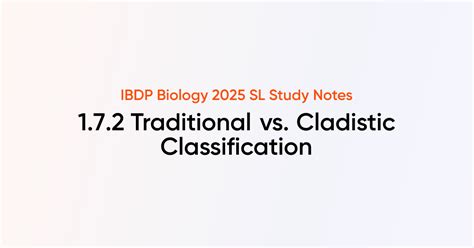 Traditional Vs Cladistic Classification 1 7 2 Ib Dp Biology Sl
