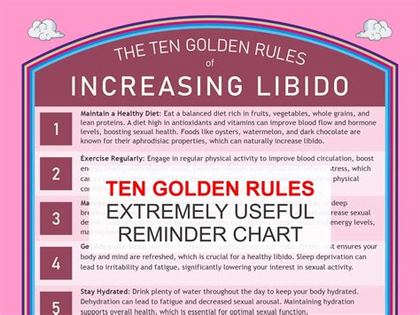 Increasing Libido Chart Better Sex Chart Wall Art Wall Decor Essential Natural Principles