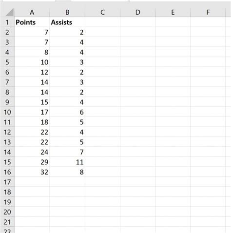 COVARIANCE P Vs COVARIANCE S In Excel What S The Difference