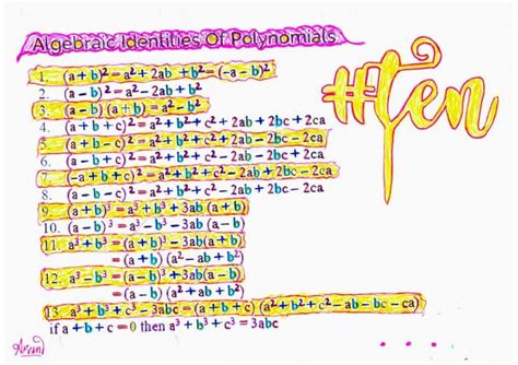 Algebra Formulas Class 10th Ppt