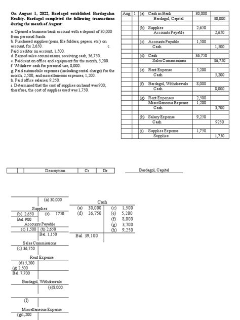 Accounting 121 Download Free Pdf Expense Banks