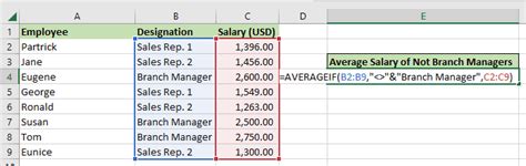 Does Not Equal Operator In Excel Examples