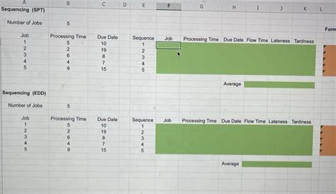 Solved Questions 1 Use The Shortest Processing Time Spt