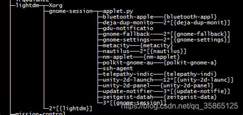 Ubuntu设置开机启动图形应用程序，替换默认图形桌面ubuntu怎么固定图形界面开机 Csdn博客
