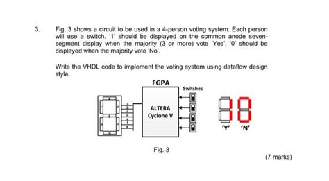 Solved Homework Use Dataflow Design Style To Describe Chegg Com